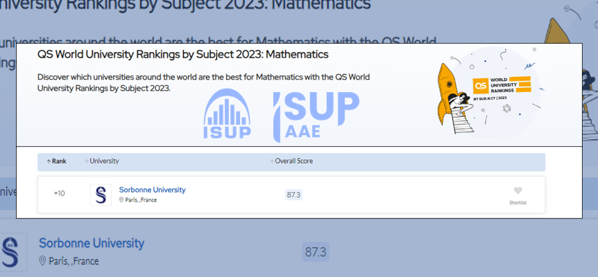 QS World University Rankings en Mathématiques 2023 - Classement Sorbonne